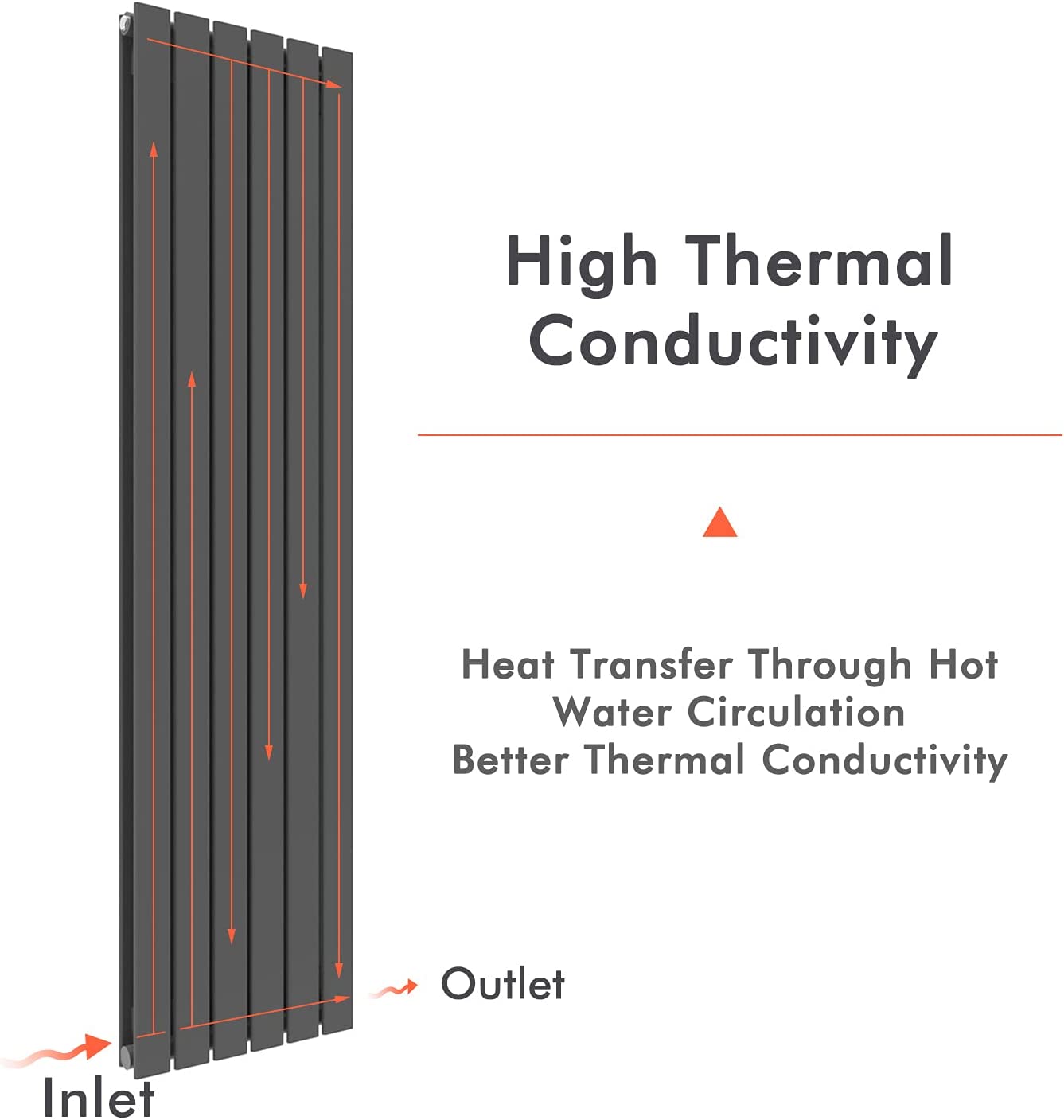 6 Best Vertical Radiators | Tall & Upright - Heat Adviser