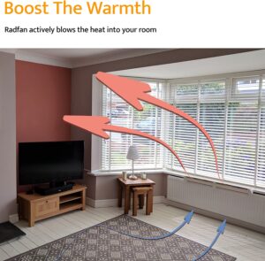 The 4 Best Radiator Fans to Boost Efficiency - Heat Adviser