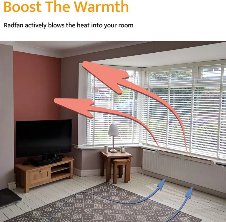 The 4 Best Radiator Fans to Boost Efficiency - Heat Adviser